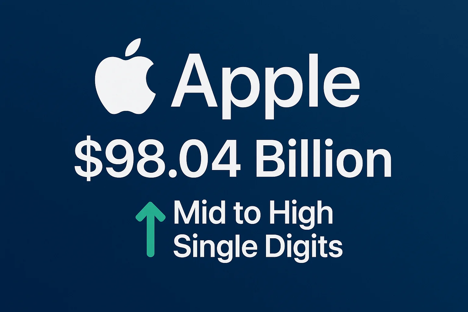 Apple Battles Tariffs with Strong Growth and AI Vision in Q3 Earnings ...